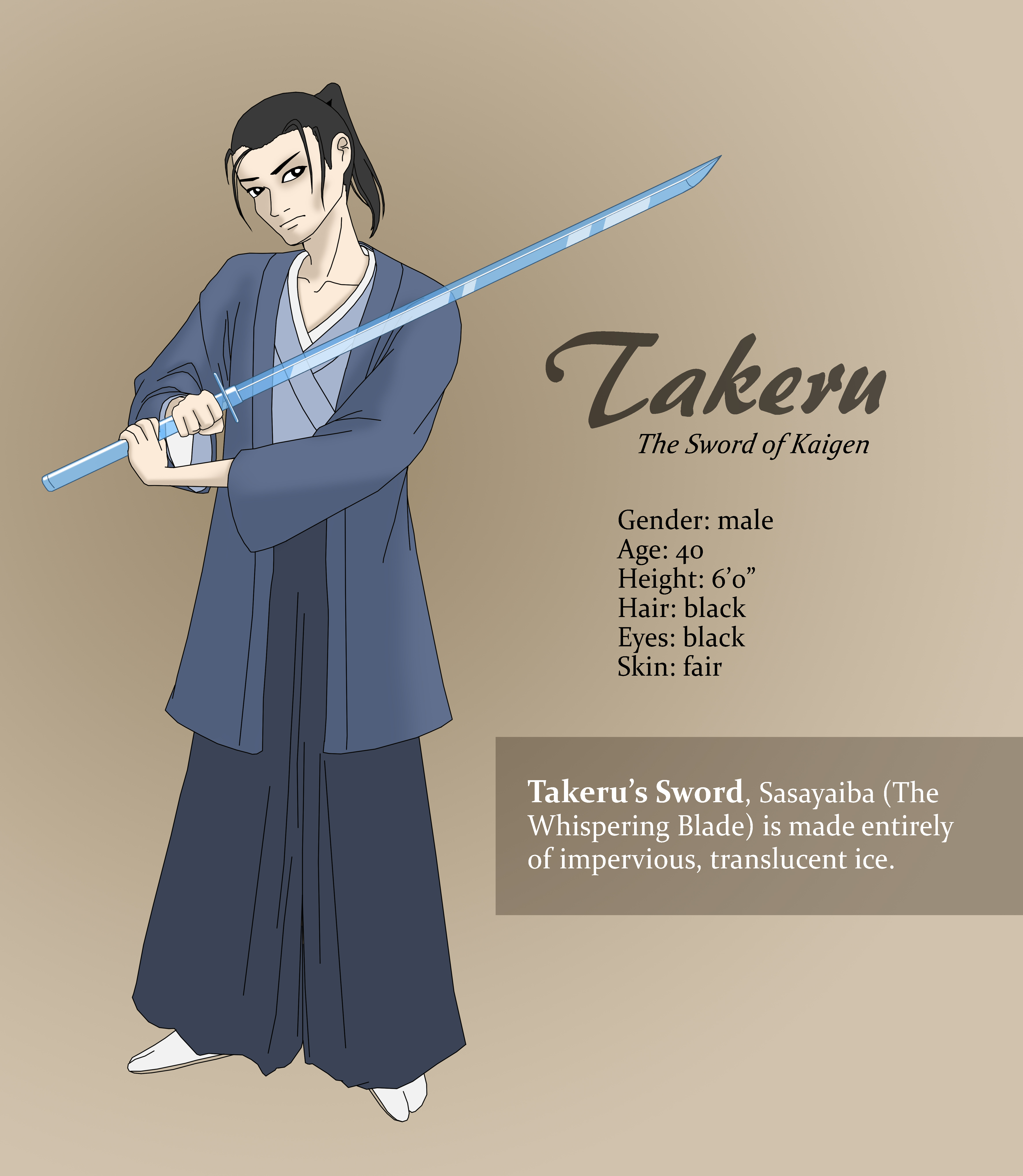 Takeru Character Sheet – M. L. Wang Books